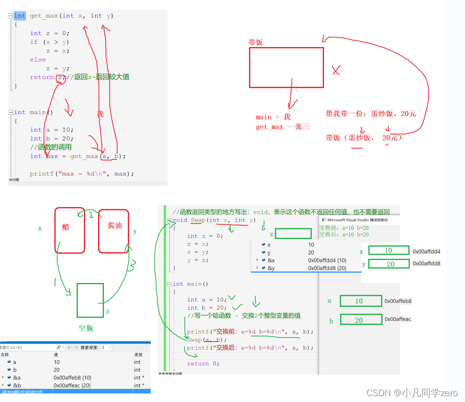 [C语言] 函数_怎么把return(x>y)?(x):(y)-CSDN博客