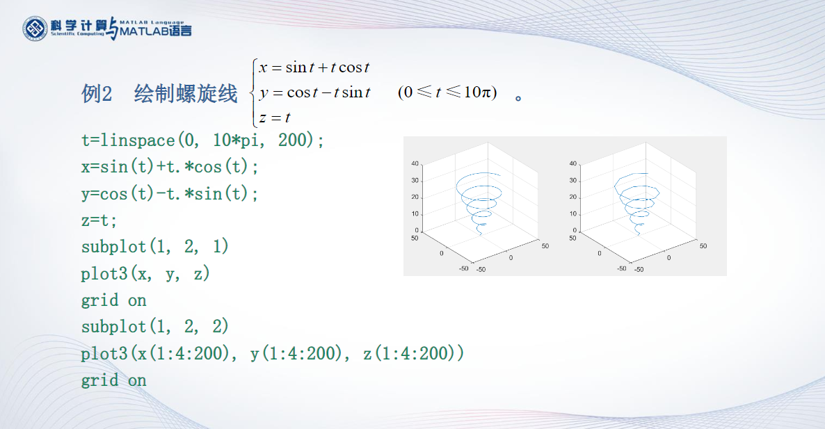 美赛 3：科学计算与MATLAB语言（进阶篇）-CSDN博客