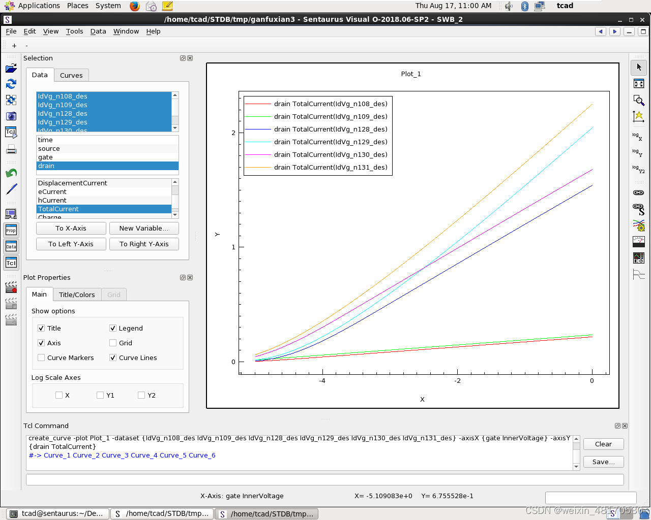 sentaurus学习 GaN Hemt 仿真案例_gan hemt器件仿真与优化-CSDN博客
