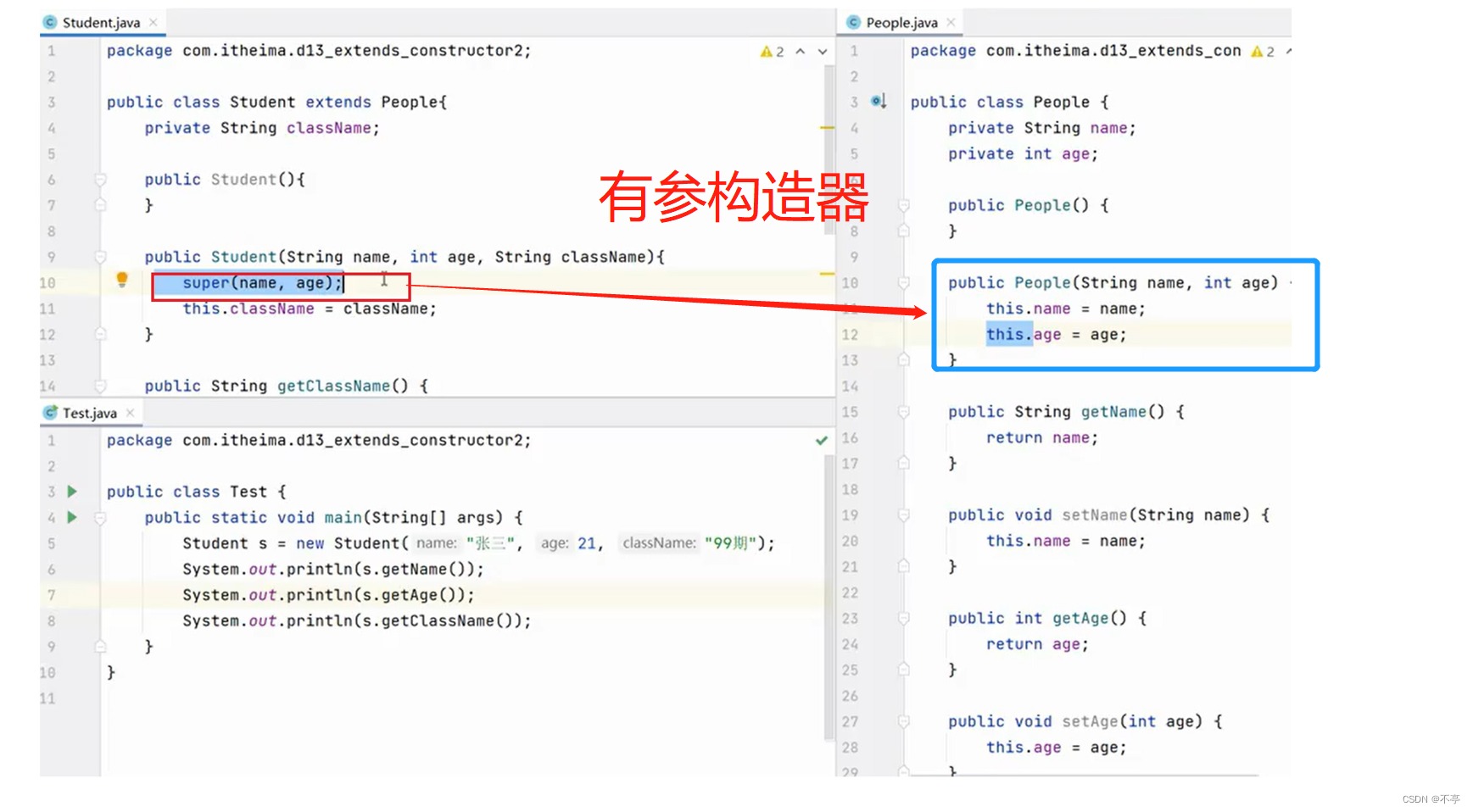 Java基础——继承继承类设计类新增私有成员 Csdn博客