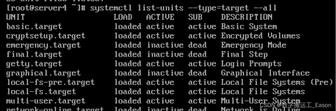BOOT进程控制模式与故障排错_systemctln 禁用cpu-CSDN博客