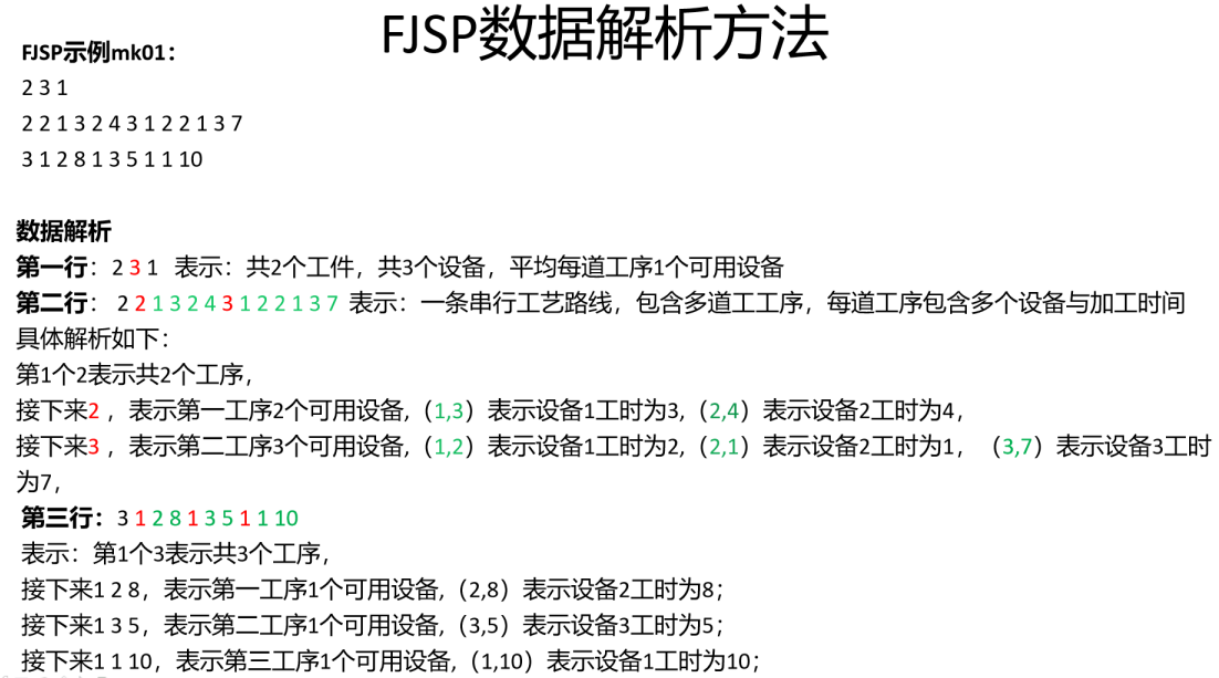 FJSP的算例讲解-CSDN博客