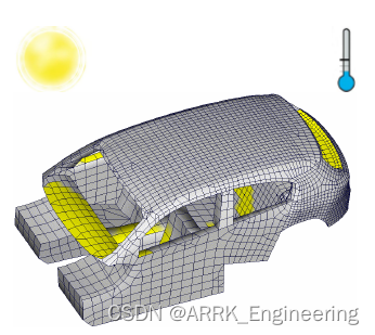 THESEUS-FE|汽车塑料件日晒变形模拟仿真案例_塑料热变形仿真计算-CSDN博客