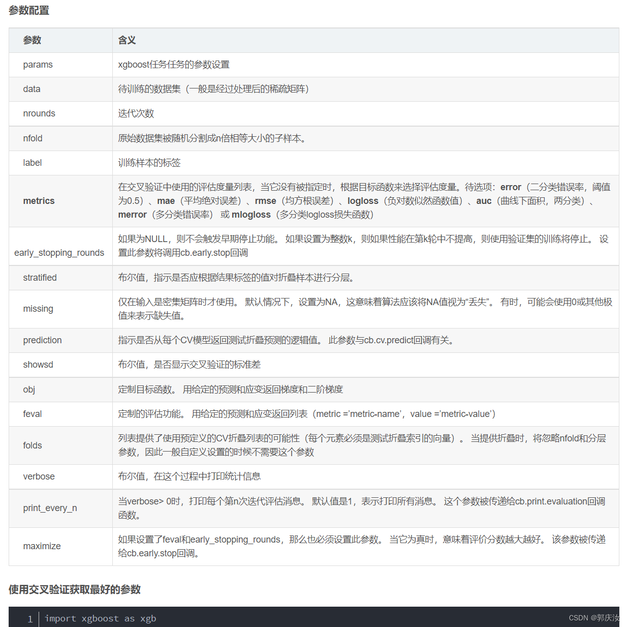 sklearn sklearn中Xgboost算法介绍和XGBClassifier方法的代码实现_xgbclassifer的导入代码-CSDN博客