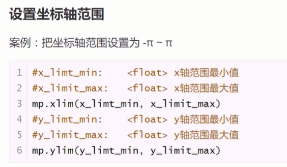 Python绘制基本图形——基于Spyder的matplotlib基本绘图（课程笔记）_spyder画图-CSDN博客