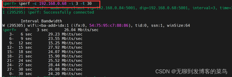 Esp32通过iperf测试wifi吞吐量esp32 Wifi 吞吐 Csdn博客