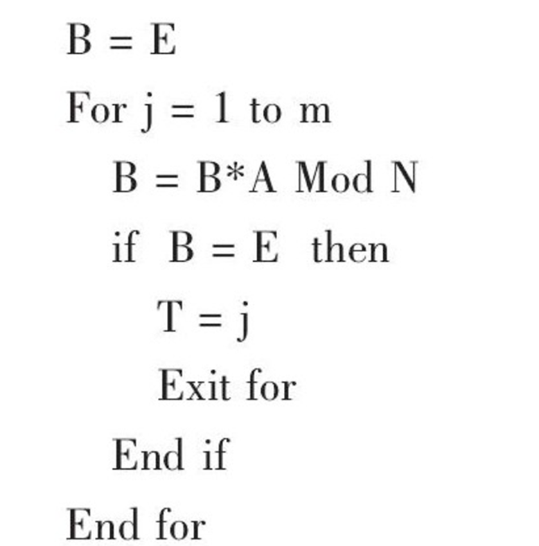 图像加密——matlab实现Arnold置乱算法及矩阵幂的求解-CSDN博客