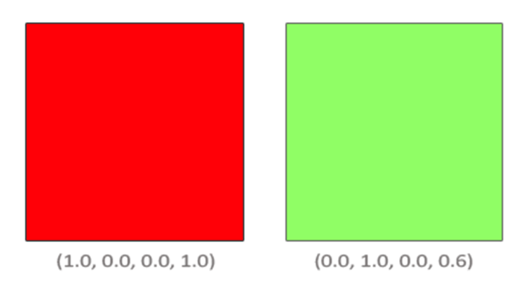 OpenGL学习笔记（十二）_glsl discard-CSDN博客