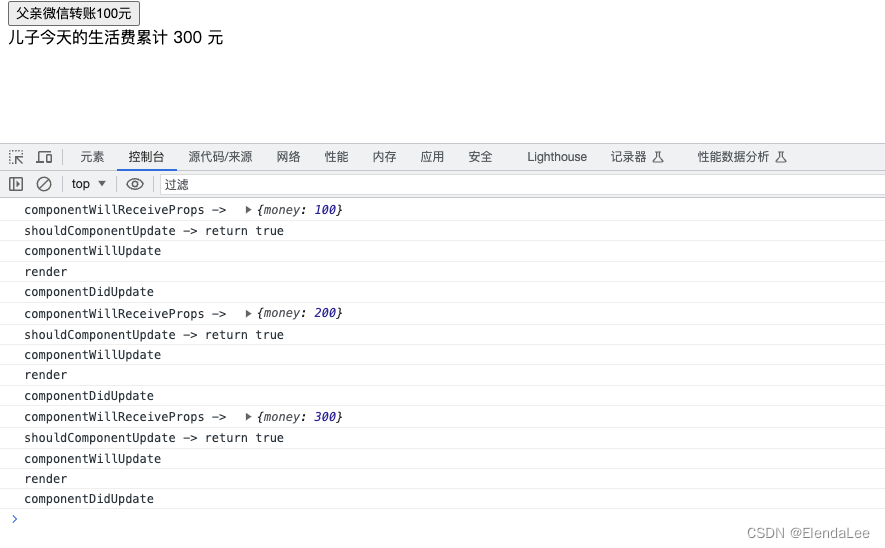 笔记十二、（旧）深入理解react的生命周期更新阶段的三种情况 React Componentwillupdate Csdn博客
