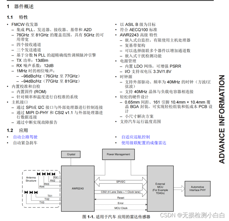 AWR2243 芯片器件 基础内容（自用）_awr2243解析-CSDN博客