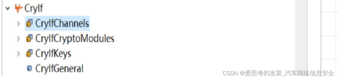 Autosar CyberSecurity之HSM和CSM， CryIf，Crypto Driver之间的关系，科普分享，理论讲解软件配置 ...
