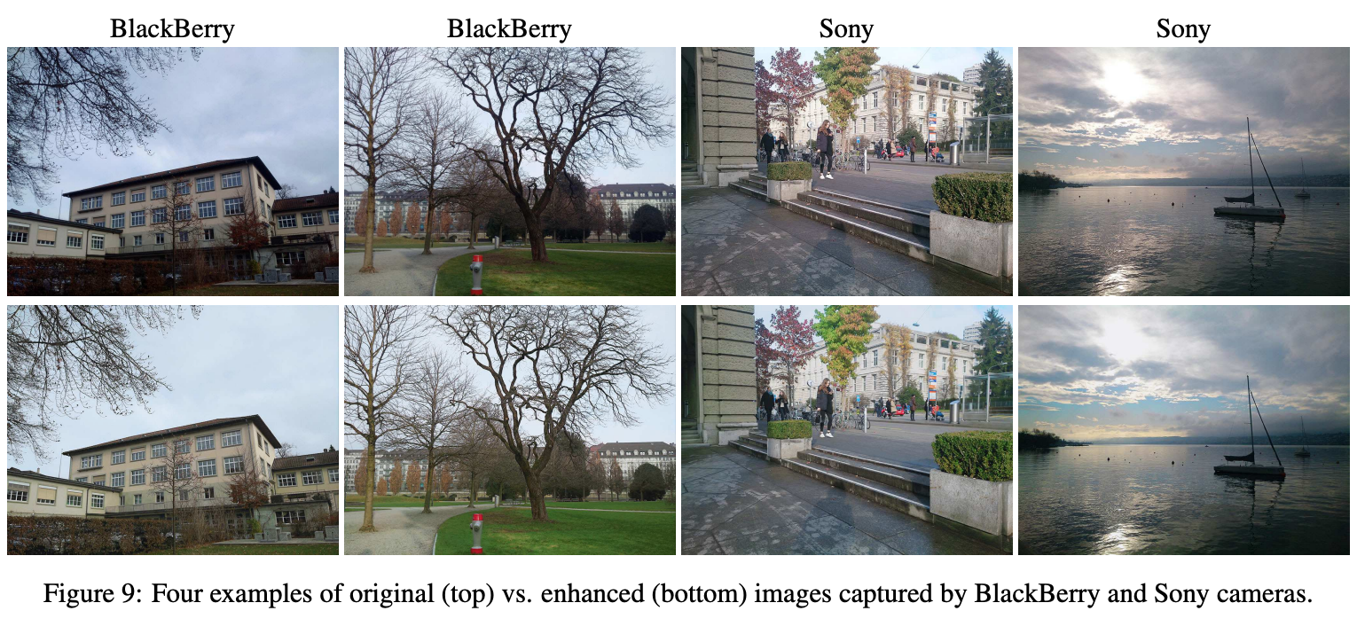 曝光修正相关工作：Related Work on the Exposure Correction_handheld mobile photography in very low light ...