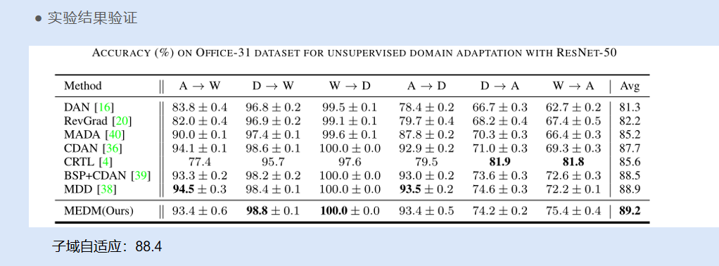 迁移学习：《Entropy Minimization vs. Diversity Maximization for Domain Adaptation》-CSDN博客