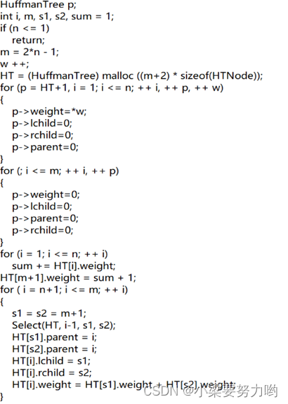 【数据结构】huffman树及huffman编码的算法实现写函数以字母出现次数作权值建huffman树n个叶子给出每个字母的huffman编码。 Csdn博客