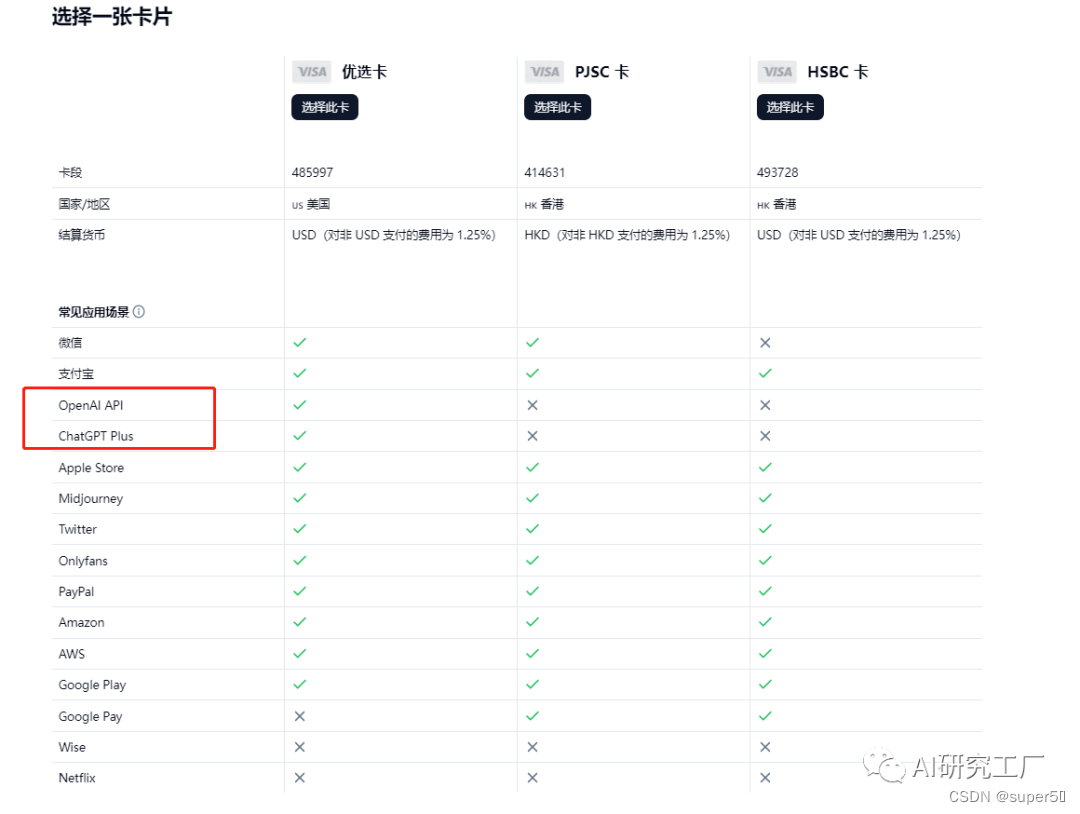 使用onekey虚拟visa卡绑定chatgpt_gpt扣费visa虚拟卡-CSDN博客