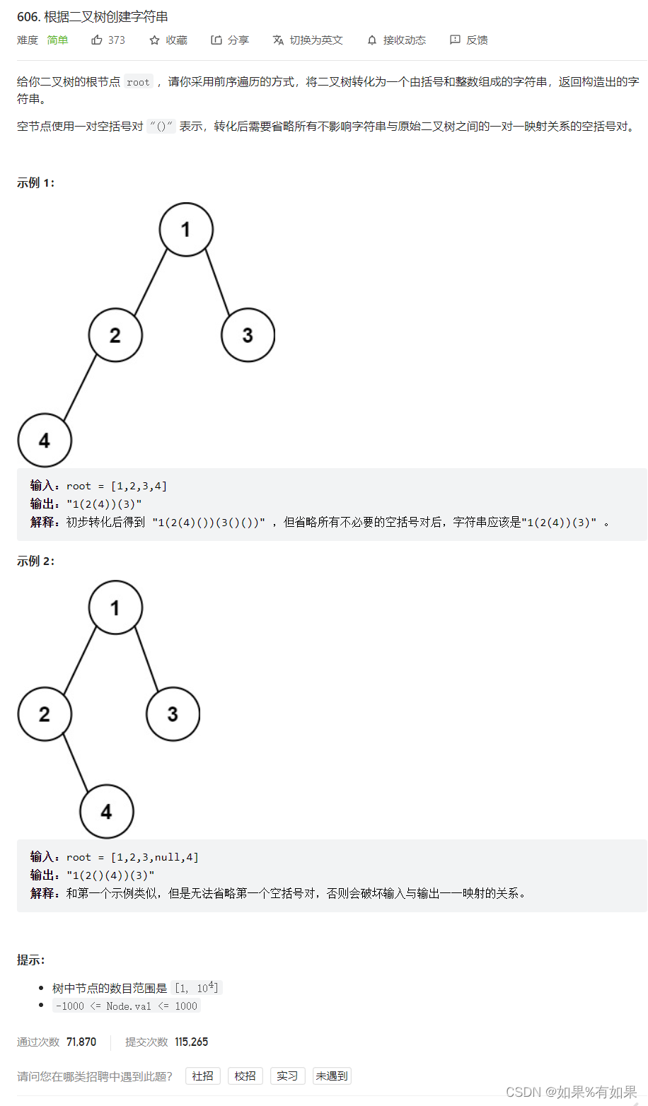 606 根据二叉树创建字符串 Csdn博客