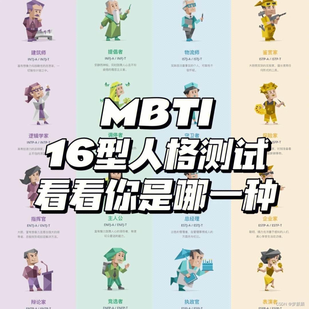 极简应用系列之六：16型性格测试_mbti 16型人格测试api-CSDN博客