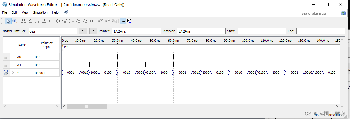 Verilog Hdl——常用建模方式小结 Verilogm建模类型 Csdn博客