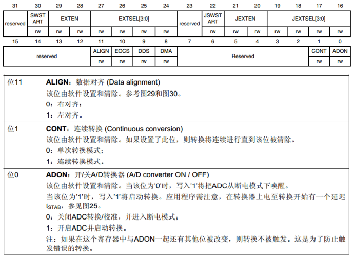 34.ADC基本原理与配置_adc配置-CSDN博客