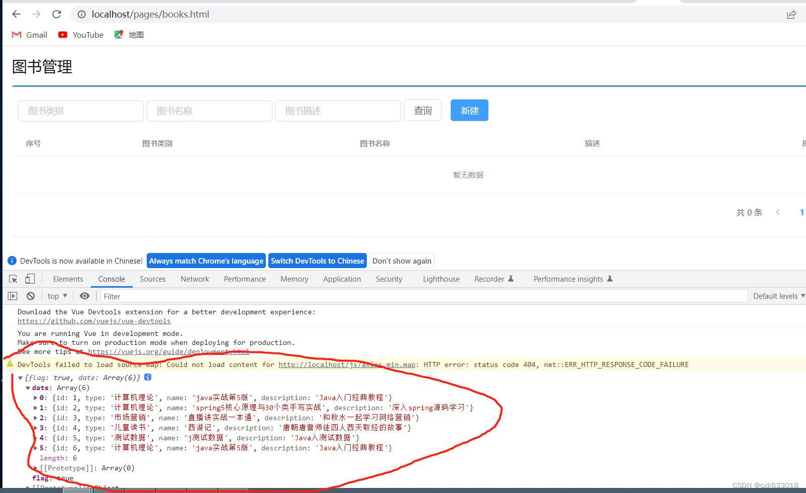 Springboot项目:console Log后台可以拿到数据,但是前端不可以显示可能是定义封装数据的错误 后端有数据前端不显示 Csdn博客