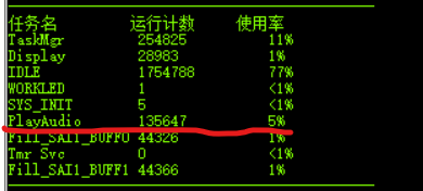 Helix MP3解码库脱离汇编指令束缚，运行在任何处理器上的解决方案-CSDN博客
