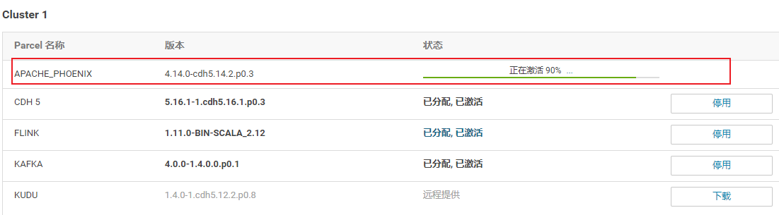 CDH通过parcels安装组件，激活时卡住，取消激活_安装cdh节点一直在激活-CSDN博客