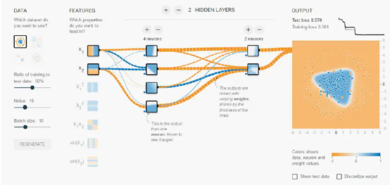 TensorFlow简介及下载地址_tensorflow下载-CSDN博客