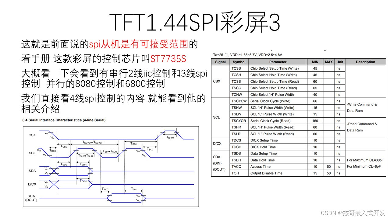 一文彻底带你搞懂spi通信原理+TFT彩屏控制原理_spi控制tft-CSDN博客