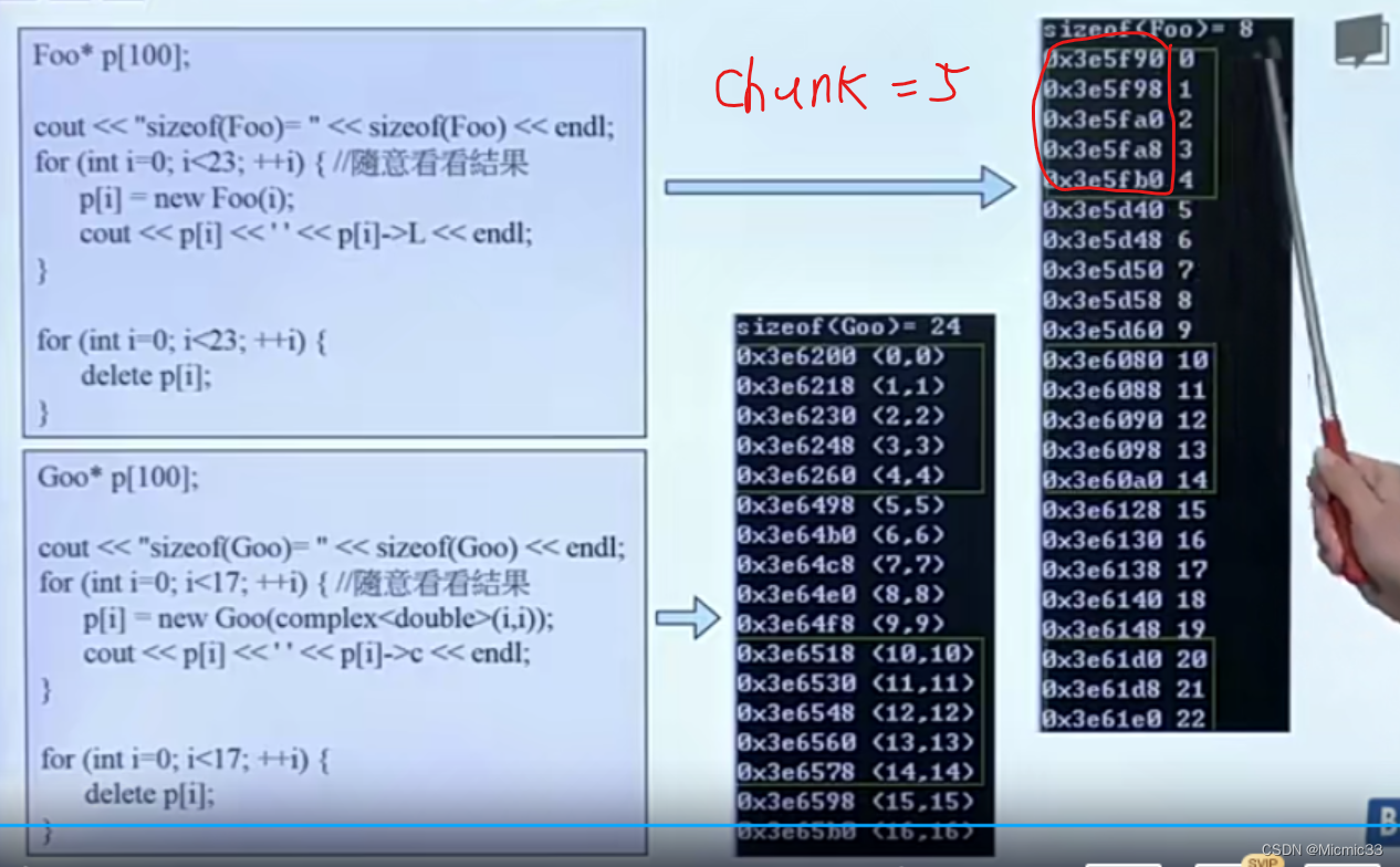 【侯捷C++-----内存管理Chapter1（至G2.9std:alloc源码）】_c++内存分配 源码-CSDN博客