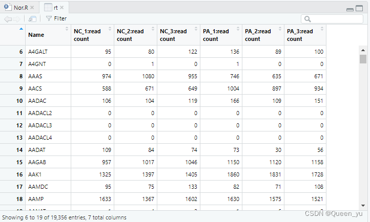 R 样品中重复基因表达矩阵处理_基因表达矩阵在r18-CSDN博客