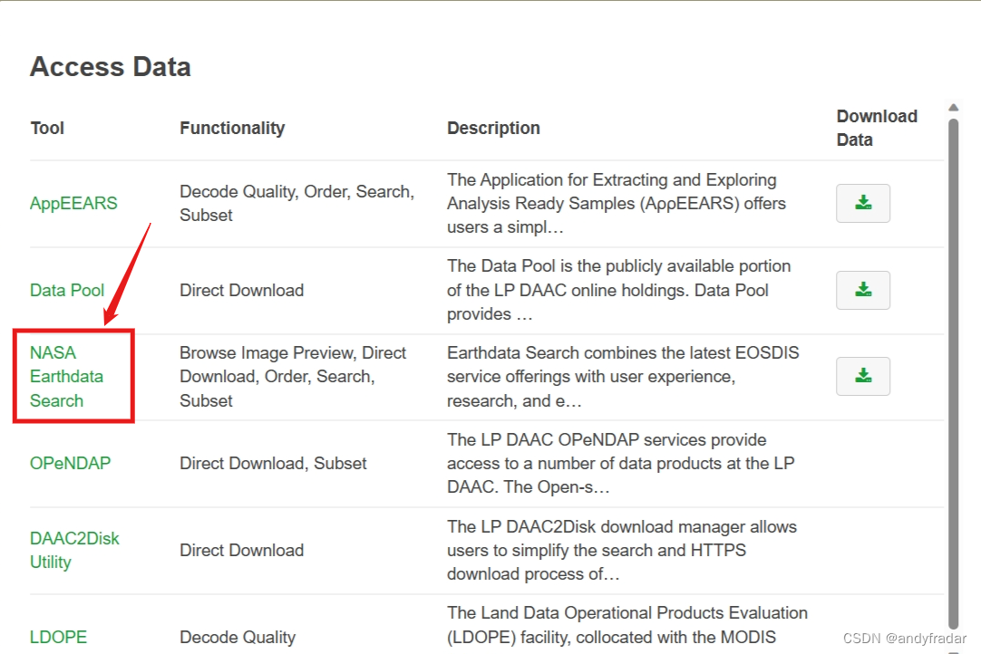 MODIS数据产品NPP（Net Primary Productivity）的数据下载+结合处理工具MRT（MODIS Reprojection Tool）的NPP/GPP数据预处理 ...