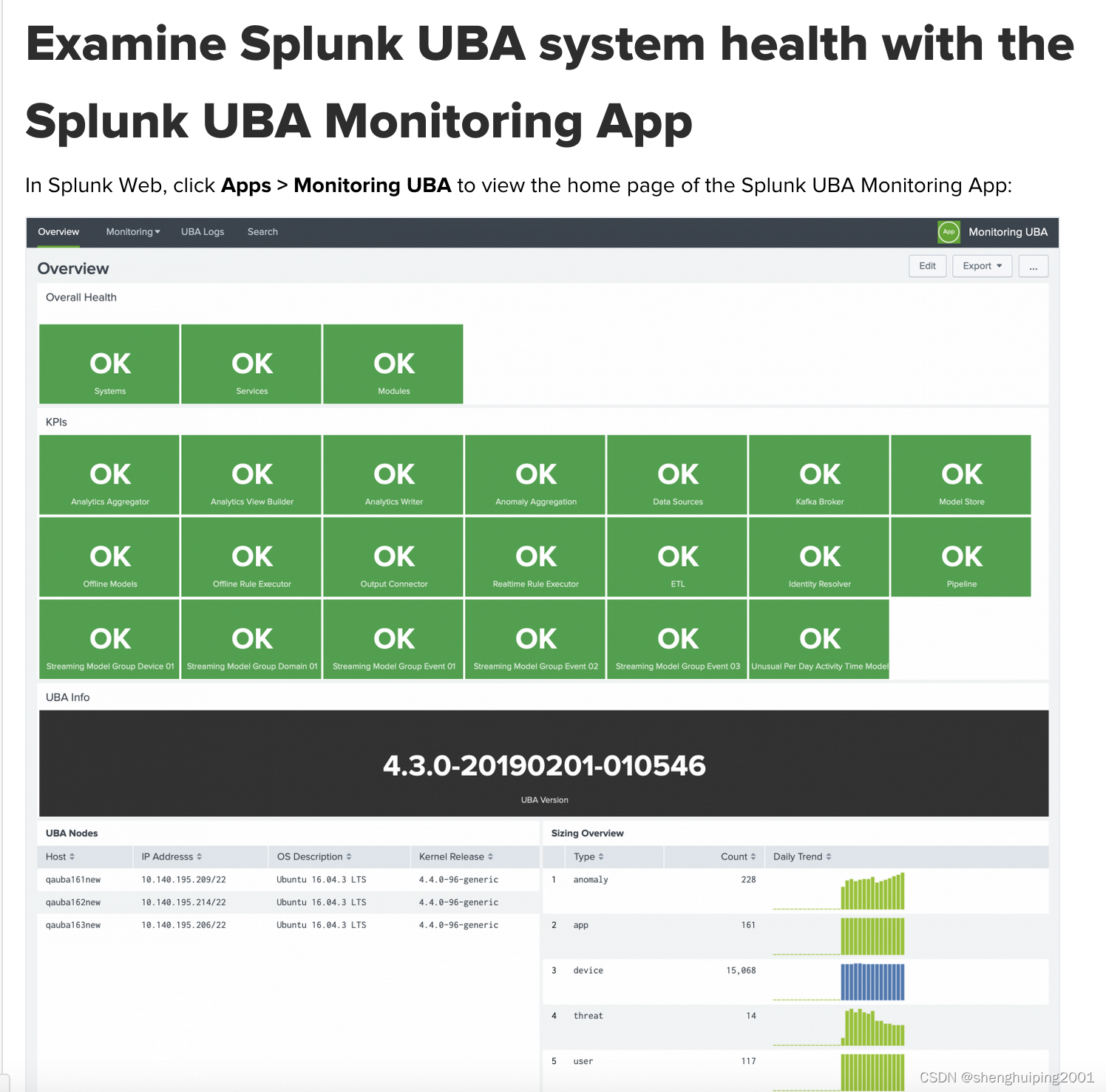 监控Splunk UBA 性能的app_splunk uba 下载-CSDN博客