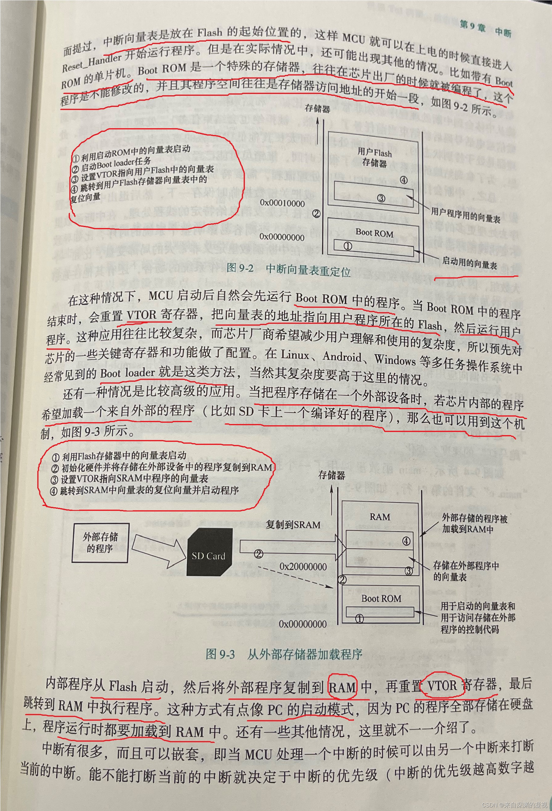 mtk启动流程_mtk cpu启动流程-CSDN博客