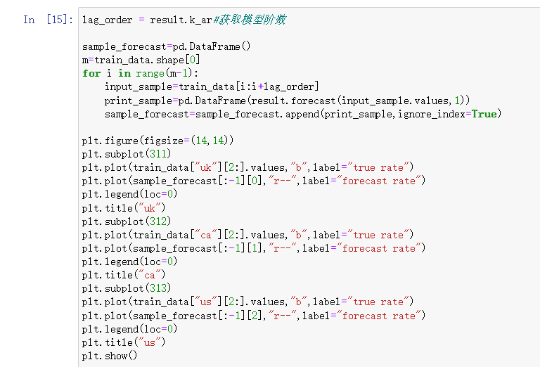 Var模型的python实现加报告python Var模型 Csdn博客