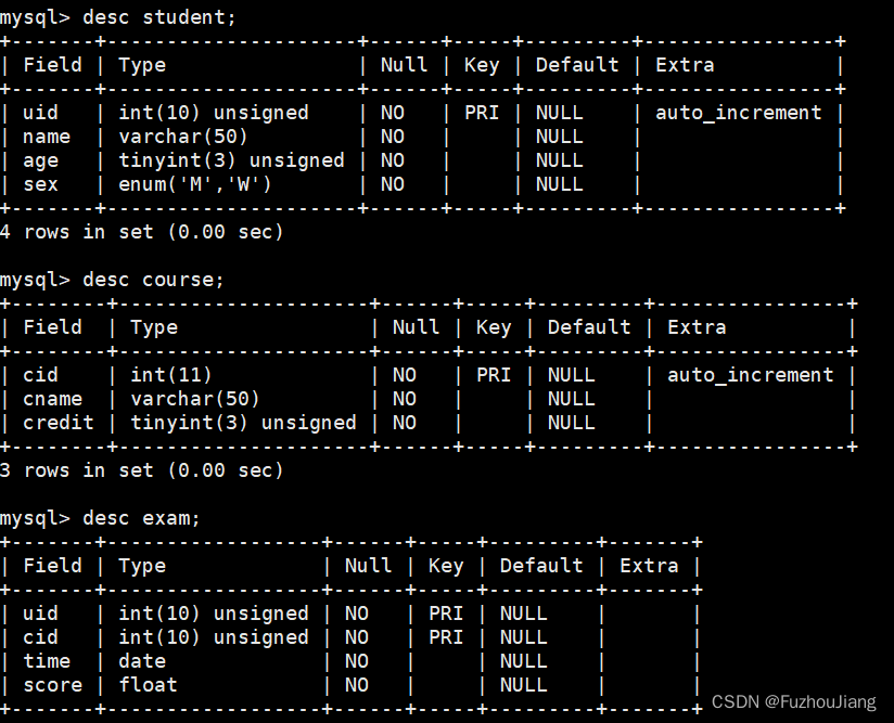 Mysql连接查询——内连接 Mysql内连接查询 Csdn博客