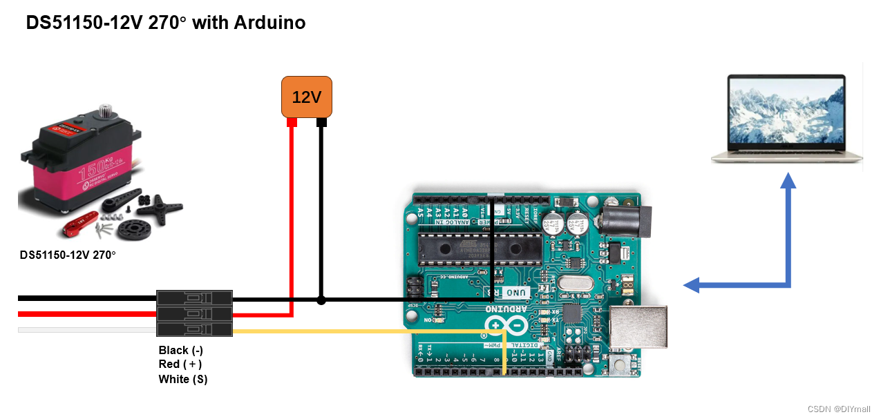 【舵机 DS51150-12V】在Arduino UNO开发板上的运用-CSDN博客
