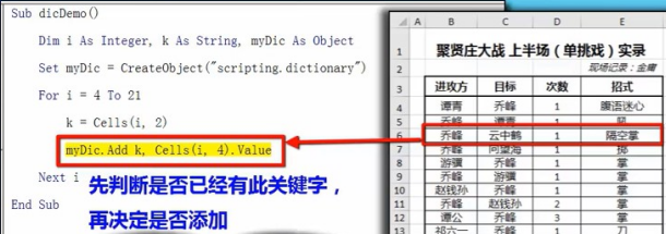 Vba中字典的用法vba字典如何写入key和item Csdn博客 