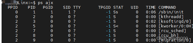 进程常用的三个函数fork、exec、wait（few函数）_fork,wait,exec-CSDN博客