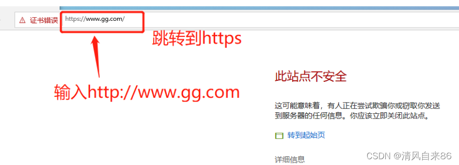 Nginxssl证书安全模块nginx证书作用 Csdn博客