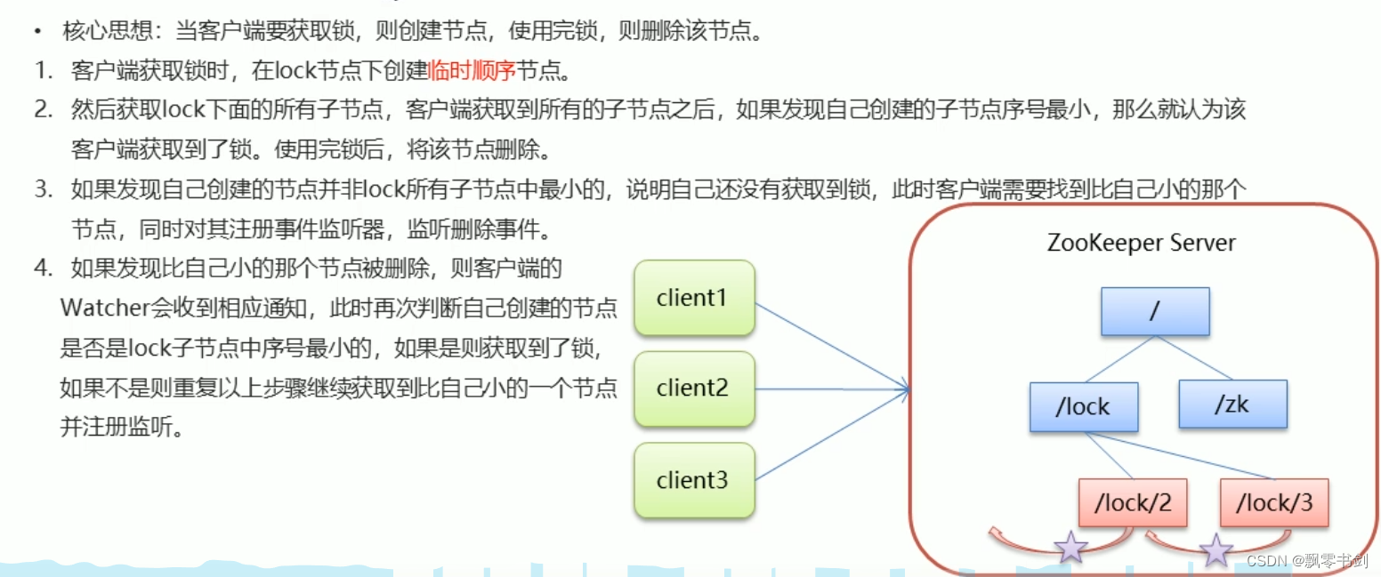 Zookeeper学习笔记_curatorframework deletingchildrenifneeded-CSDN博客
