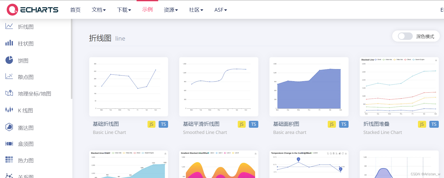 你该知道的pyecharts简易上手教程pyecharts教程 Csdn博客