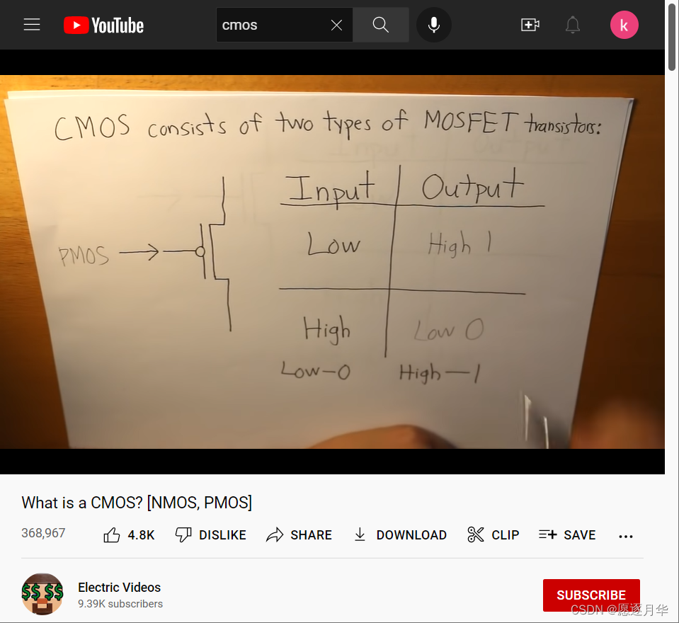 【电压？电流？Mos管？cmos？都是什么？最终理解失败。。。】失败笔记_mosfet 发明 cmos-CSDN博客