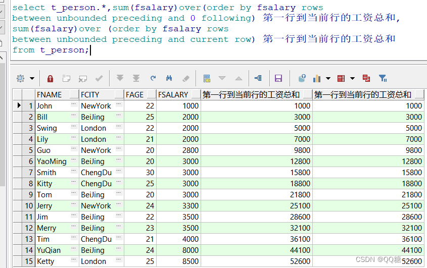 Sql之分析函数开窗函数案例分析与题目练习sql开窗函数多选题 Csdn博客