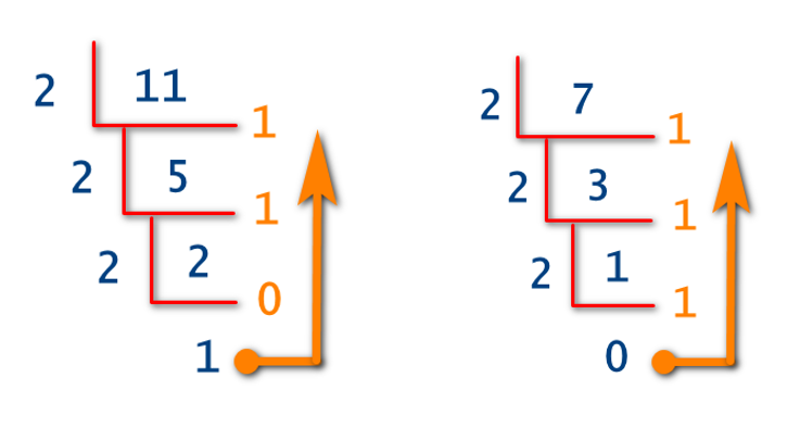 JAVA learns the difference between 01-J2ME, J2SE and J2EE - Programmer ...