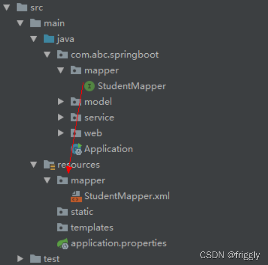 Springboot的简单学习_service层调用多个mapper-CSDN博客