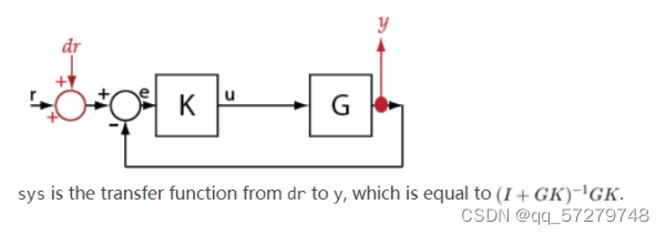 基于Matlab及Simulink的机电系统仿真_matlab电机仿真-CSDN博客
