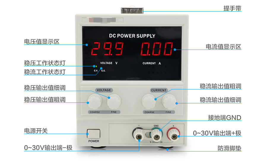 SimpleFOC移植STM32（一）—— 简介-CSDN博客