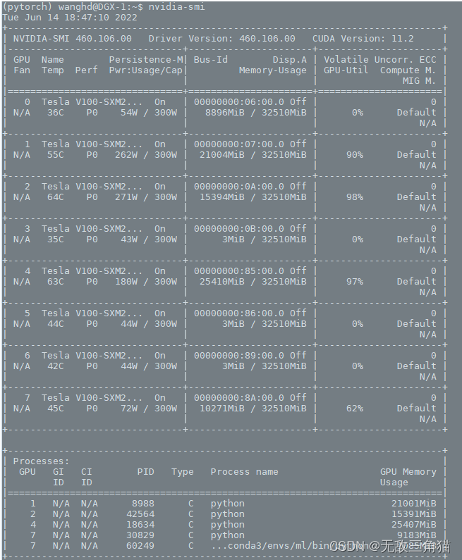 【安装Pytorch】_cuda version: 11.2-CSDN博客