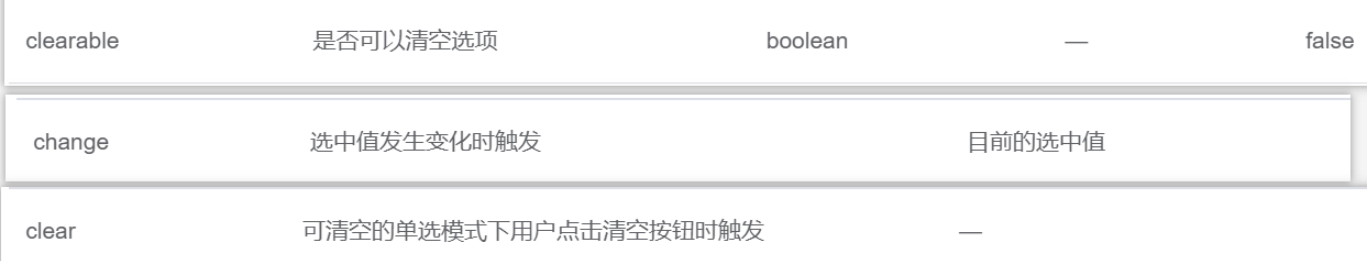 【vue+element ui】select实时搜索模糊查询，匹配文字高亮显示，下拉选中定位菜单高亮并显示对应内容（效果同input输入框实时搜索）_模糊匹配element s 远程实时搜索 ...