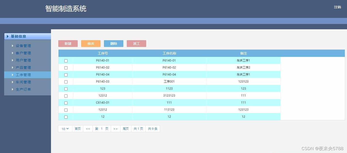 Java项目：SSM智能制造车间管理系统_制造业java项目-CSDN博客